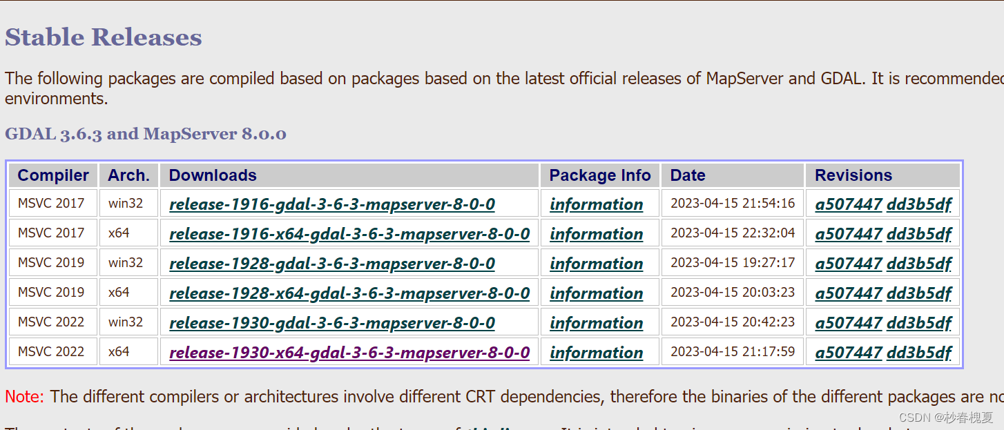 在Python中安装GDAL无烦恼！一次性解决python3.7以上所有GDAL安装问题_python安装gdal库需要配置环境变量吗-CSDN博客