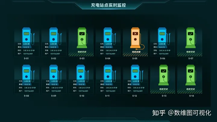 SCADA软件工具有多少免费的？_sovit2d下载-CSDN博客