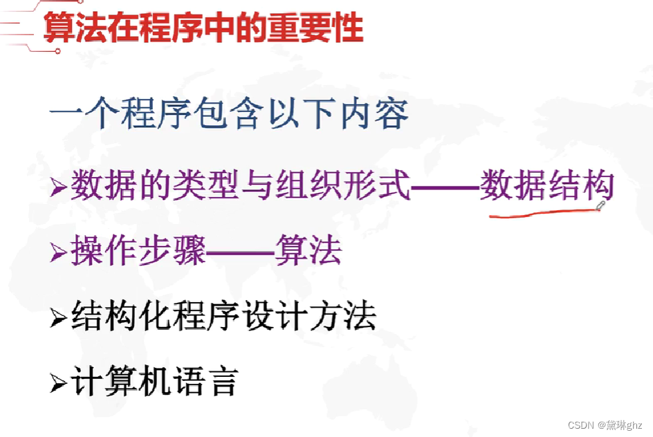 《计算机基础与程序设计》之c语言复习—第二章算法计算机基础与程序设计csdn复习 Csdn博客