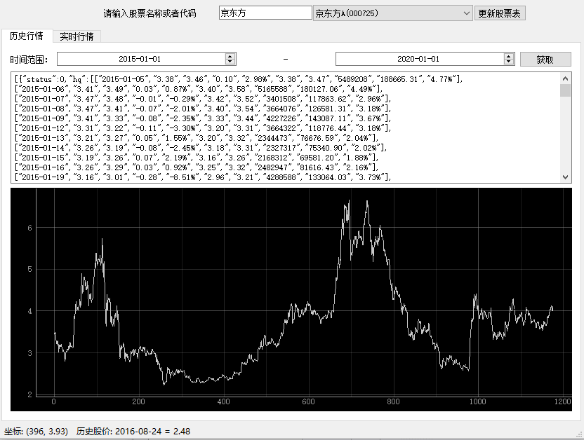 PyQt|PySide2 绘图|Python语言 的数据可视化（绘图） 方法_pyside2画图-CSDN博客