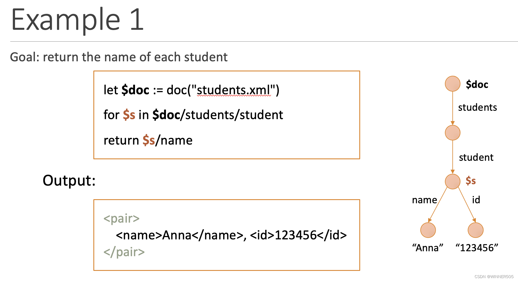 【LEC207 LEC25 26】-CSDN博客