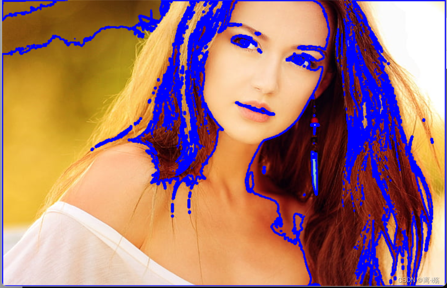 OpenCV基本操作（终）_opencv cv2.circle-CSDN博客