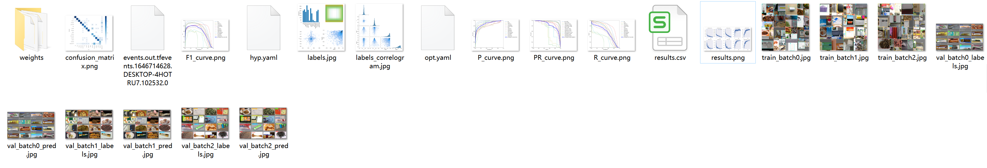 Python实时垃圾分类系统（环境教程＆完整源码＆数据集csdn社区 机器学习 Python 基于视频检测的桌面垃圾检测 Csdn博客