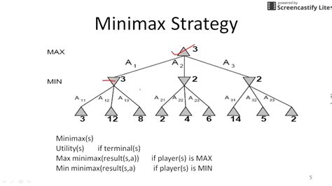 MinMax极小极大算法 (The Minimax Algorithm)-CSDN博客