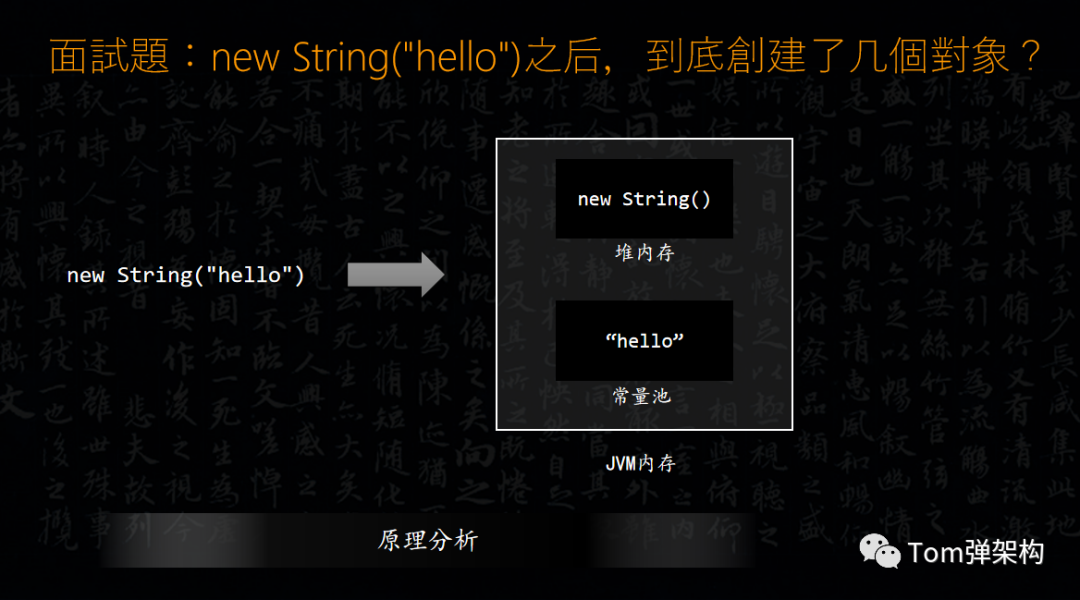 new String(“hello“)之后，到底创建了几个对象？_new string(“hello”)创建了几个对象?-CSDN博客