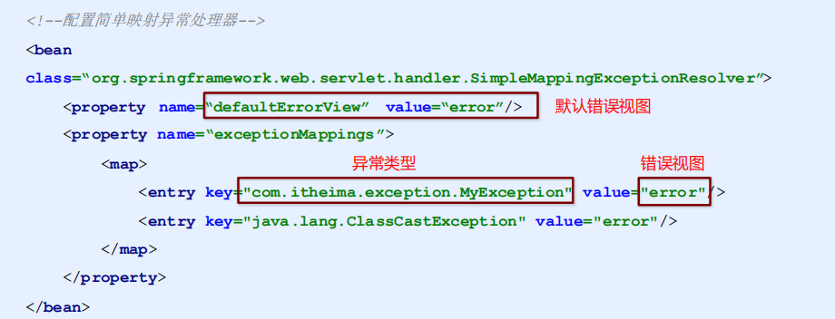 黑马程序员最全SSM框架教程学习笔记（自用）_黑马程序员springmvc前端页面-CSDN博客