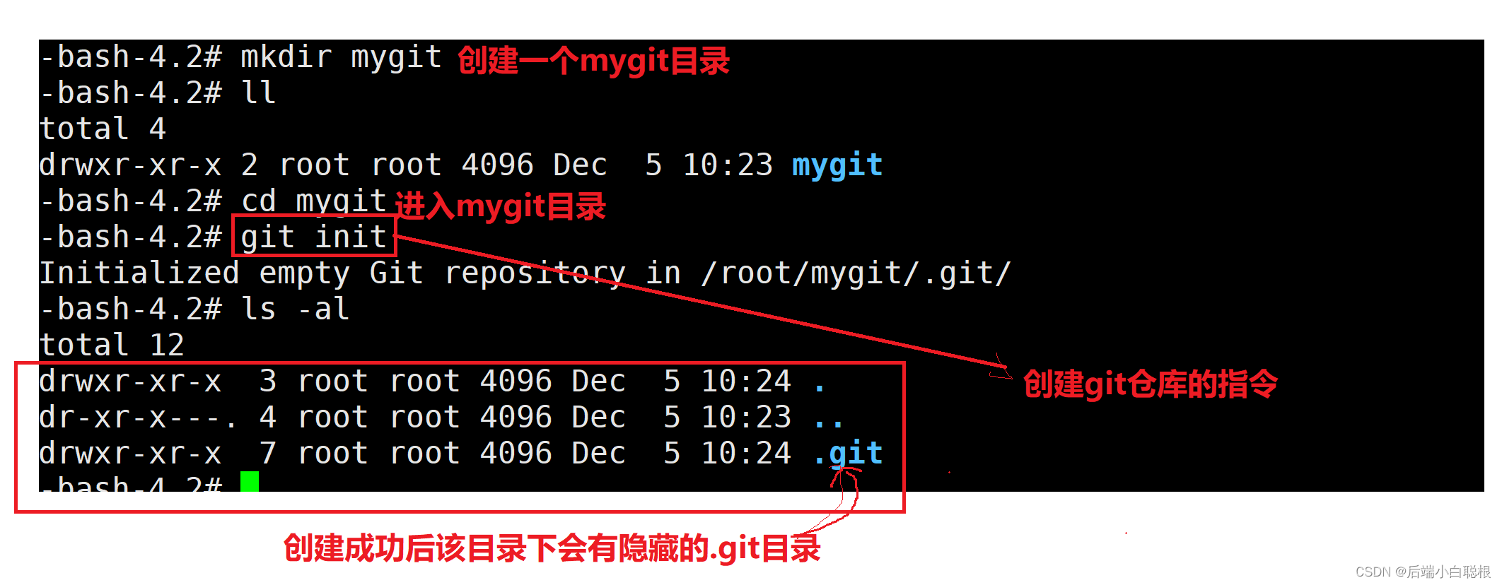分布式版本管理系统----＞Git(Linux---centos(保姆式)讲解1)_git centos-CSDN博客