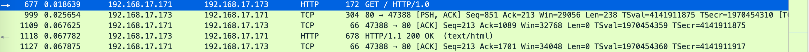 Nginx 参数 tcp_nodelay 详解_nginx 配置tcp-CSDN博客