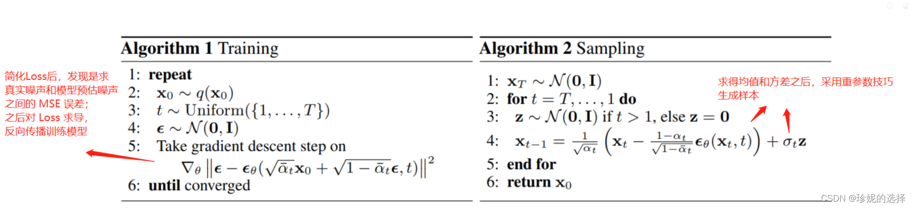 Stable Diffusion 原理介绍与源码分析（二、DDPM、DDIM、PLMS算法分析）_stable diffusion 源码-CSDN博客