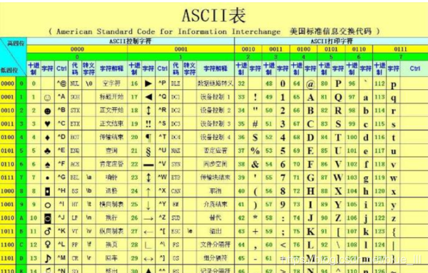 Python问题：SyntaxError: Non-ASCII character '\xe2'-CSDN博客