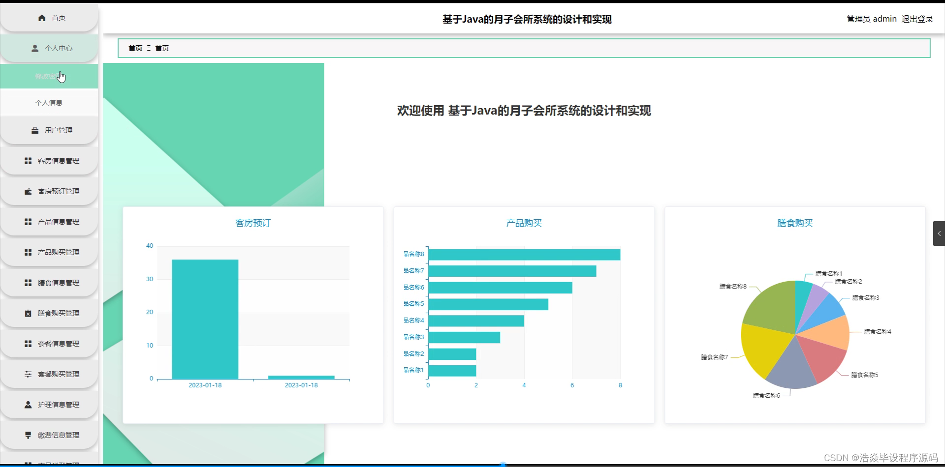 基于flask框架的月子会所系统的设计和实现 Pythonmysql论文 Csdn博客