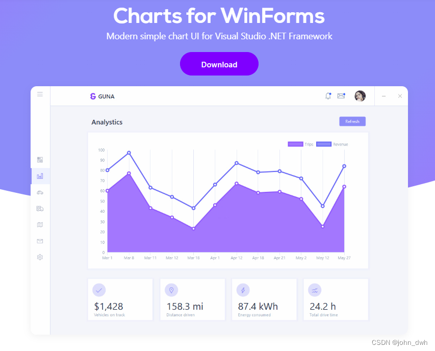 Guna Charts WinForm 1.0.8 Crack_guna.charts.winforms-CSDN博客