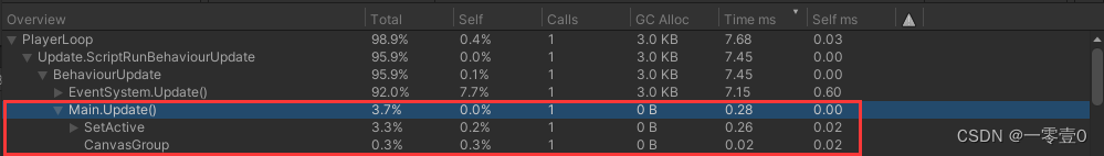UGUI Panel的显示和隐藏优化_panel隐藏-CSDN博客