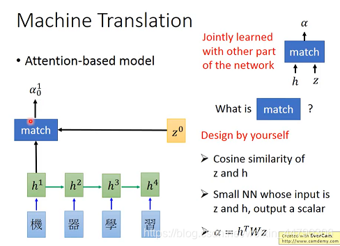 李宏毅机器学习笔记——16. Conditional Generation by RNN&Attention(RNN条件生成与注意力机制)-CSDN博客