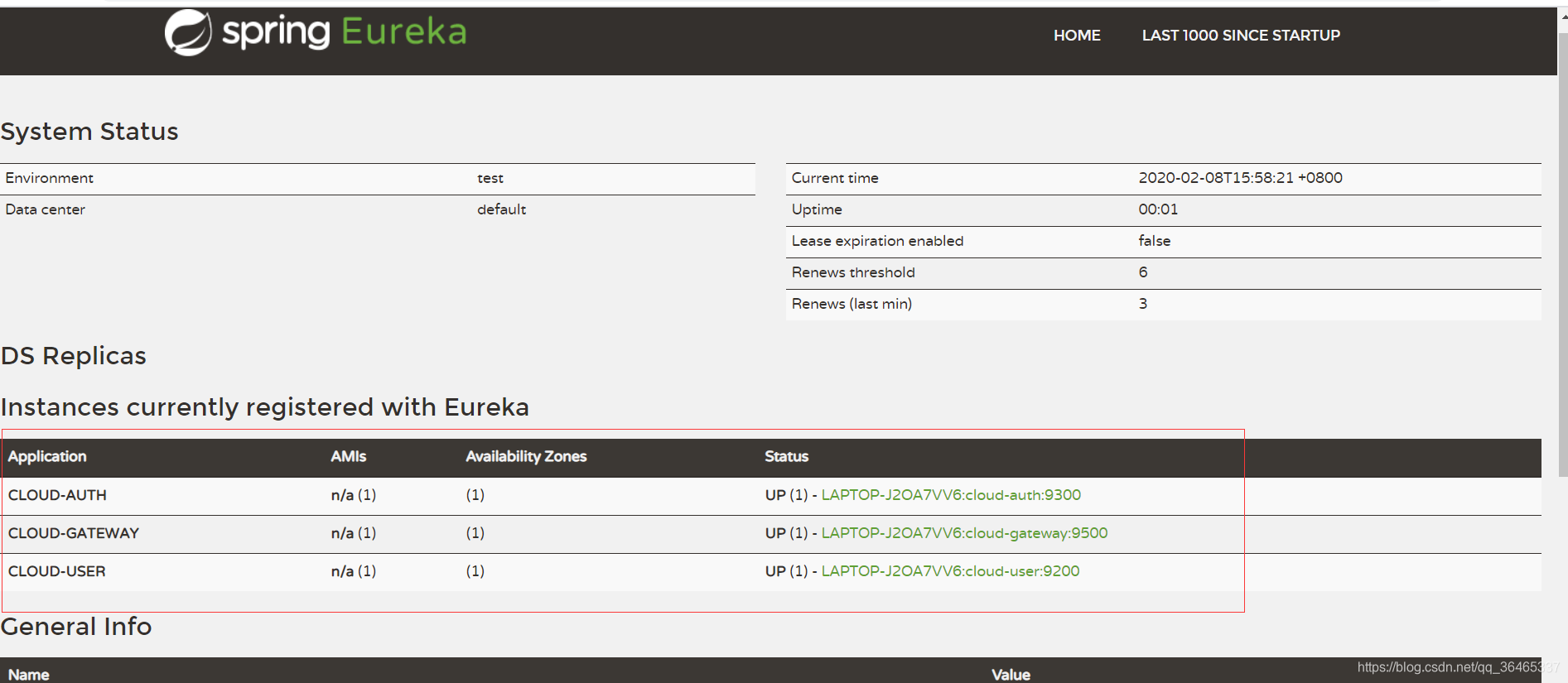 springcloud 系列之 Eureka 的构建_feign 熔断降级 fallback作用-CSDN博客