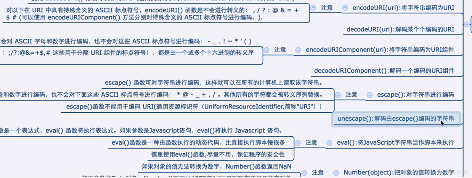 JS学习笔记(三)_%3f js-CSDN博客