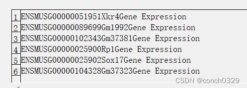 空间转录组基础数据解读+学习方法_filtered bc feature matrix-CSDN博客