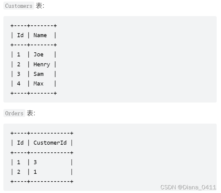 Leetcode：mysql简单题刷题 1leecode的mysql刷题从第一题开始 Csdn博客