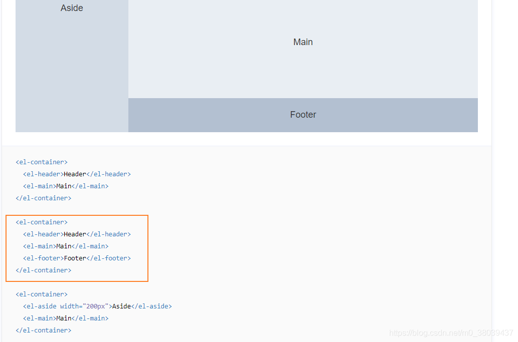 P2-VUE3-初次使用Element组件库-Layout和Container布局_vue3 container-CSDN博客