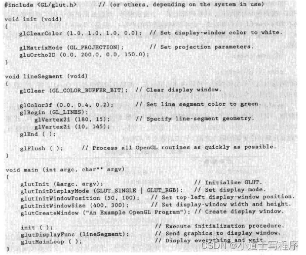 计算机图形软件（三）6 5 一个完整的opengl程序、opengl的出错处理glclearcolor第四个参数含义 Csdn博客