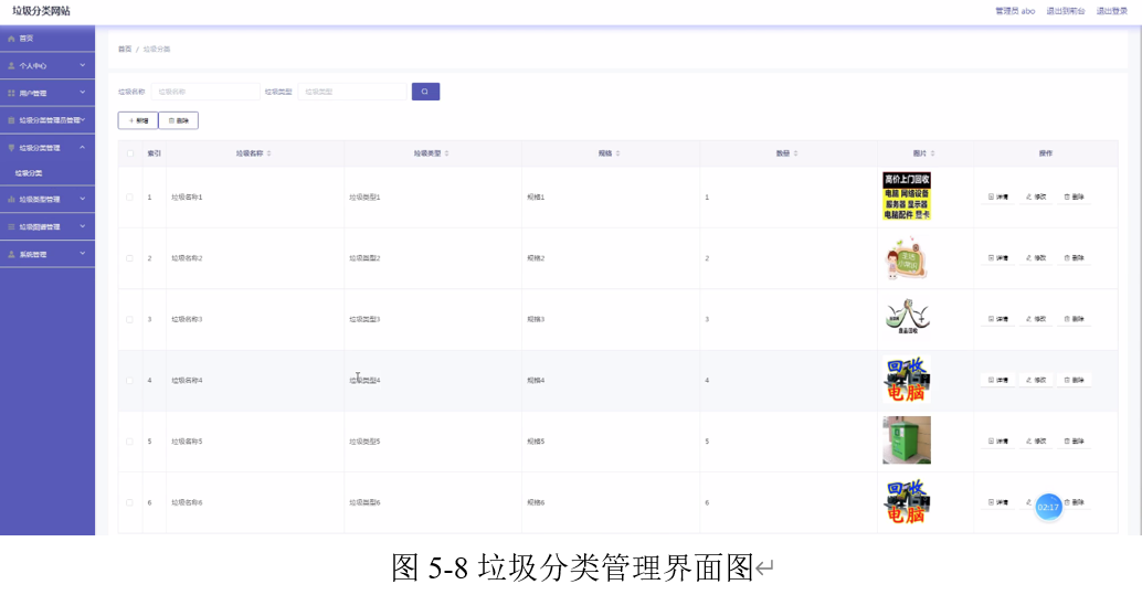 1垃圾分类网站基于springboot框架javamysql数据库的垃圾分类网站开发设计与实现(可运行源码数据库lw)毕业设计管理系统计算机软件工程大数据专业垃圾管理系统java