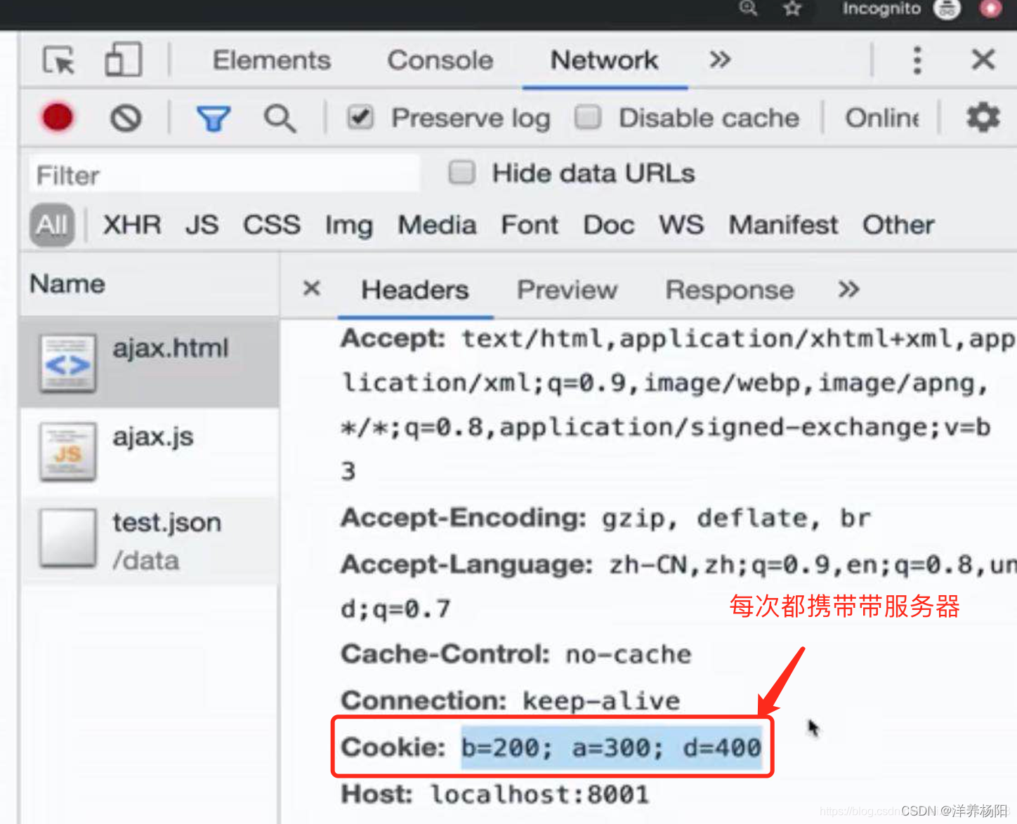 cookie、localStorage、sessionStorage区别-CSDN博客