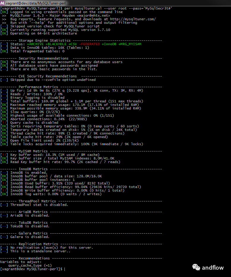 【github项目推荐 14个开源免费数据库监控工具，mysql、oracle、postgres或mssql】【转载】慢sql监控告警工具 Csdn博客