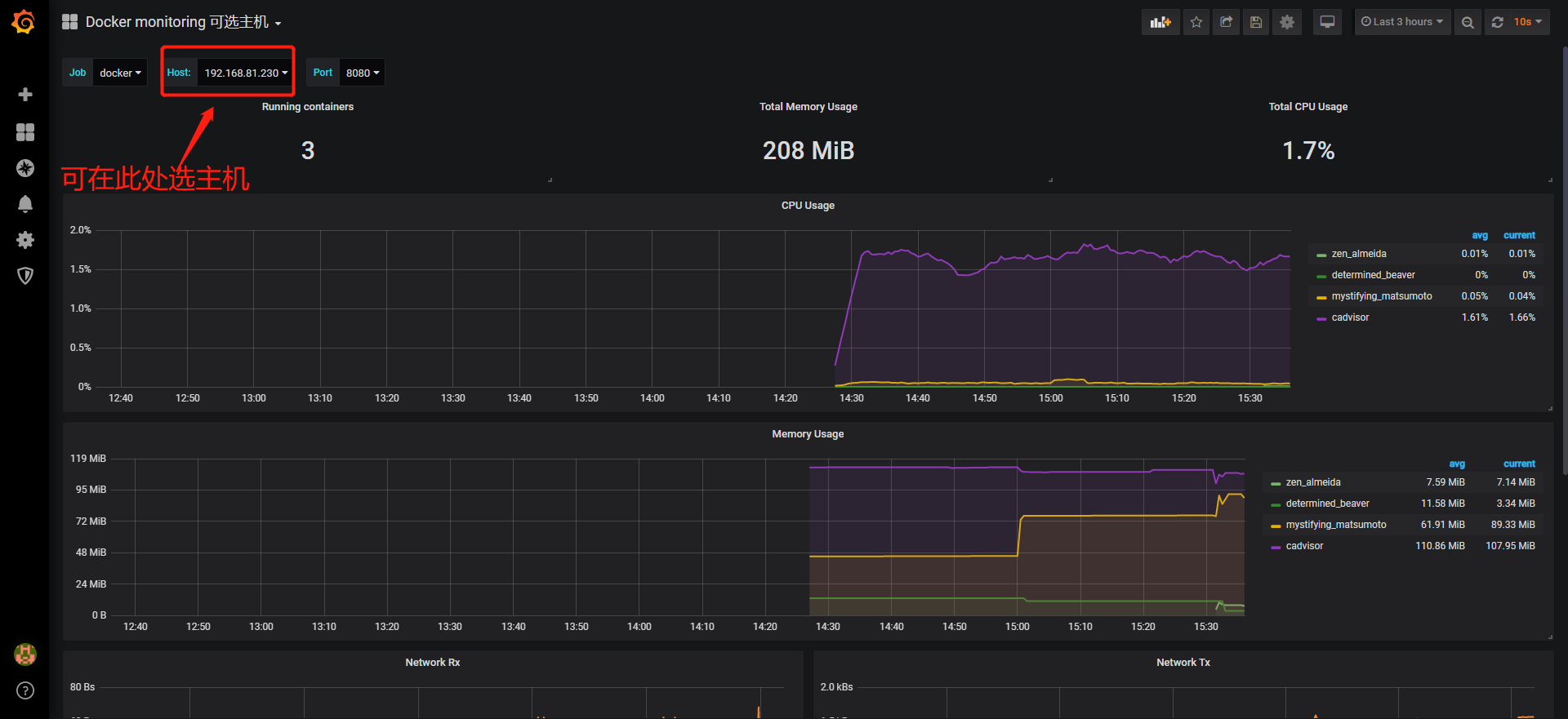 Prometheus+Grafana监控系统配合Cadvisor监控Docker容器-CSDN博客