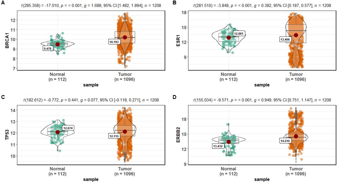lapply apply详解sapply mapply 列表变成数据框 数据框变成列表 list和dataframe map_ldply(,data.frame)-CSDN博客