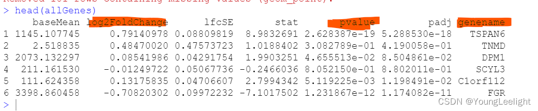 高级火山图 突出显示自定义的基因volcanic volcano plot duqiang 差异基因火山图_火山图如何显示特定基因的颜色-CSDN博客
