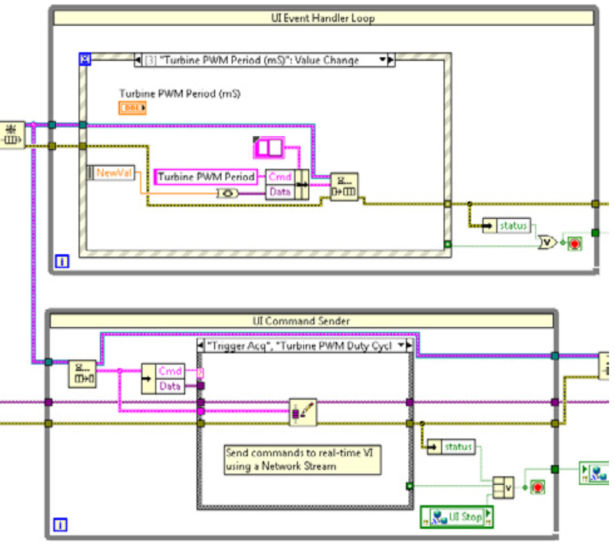 LabVIEWCompactRIO 开发指南6_labview compactrio-CSDN博客