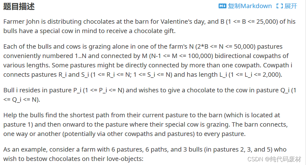 数青蛙 、[USACO10FEB]Chocolate Giving S_[usaco10feb] chocolate giving s-CSDN博客
