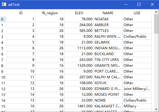 QGis二次开发基础 -- 属性表格_qgsmaplayerregistry qgis3.36-CSDN博客