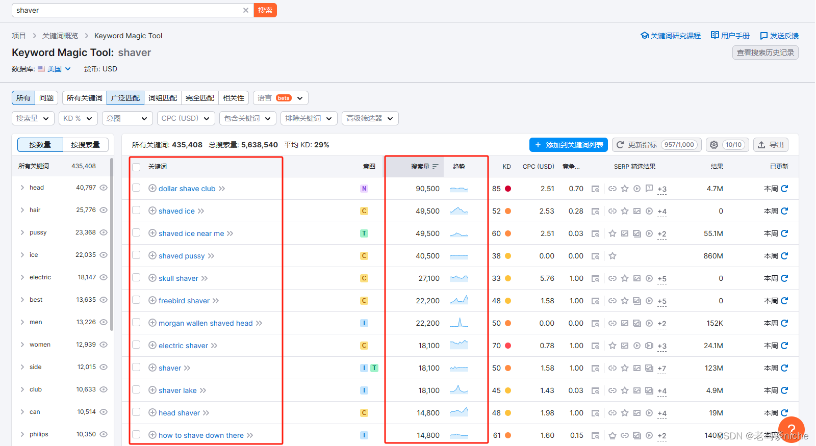 如何高效创作niche站内容？一篇文章告诉你niche内容结构该如何撰写_niche 文档是什么-CSDN博客