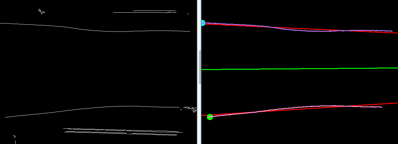 OpenCV--直线拟合fitLine及求两直线对称轴_imgproc.fitline-CSDN博客