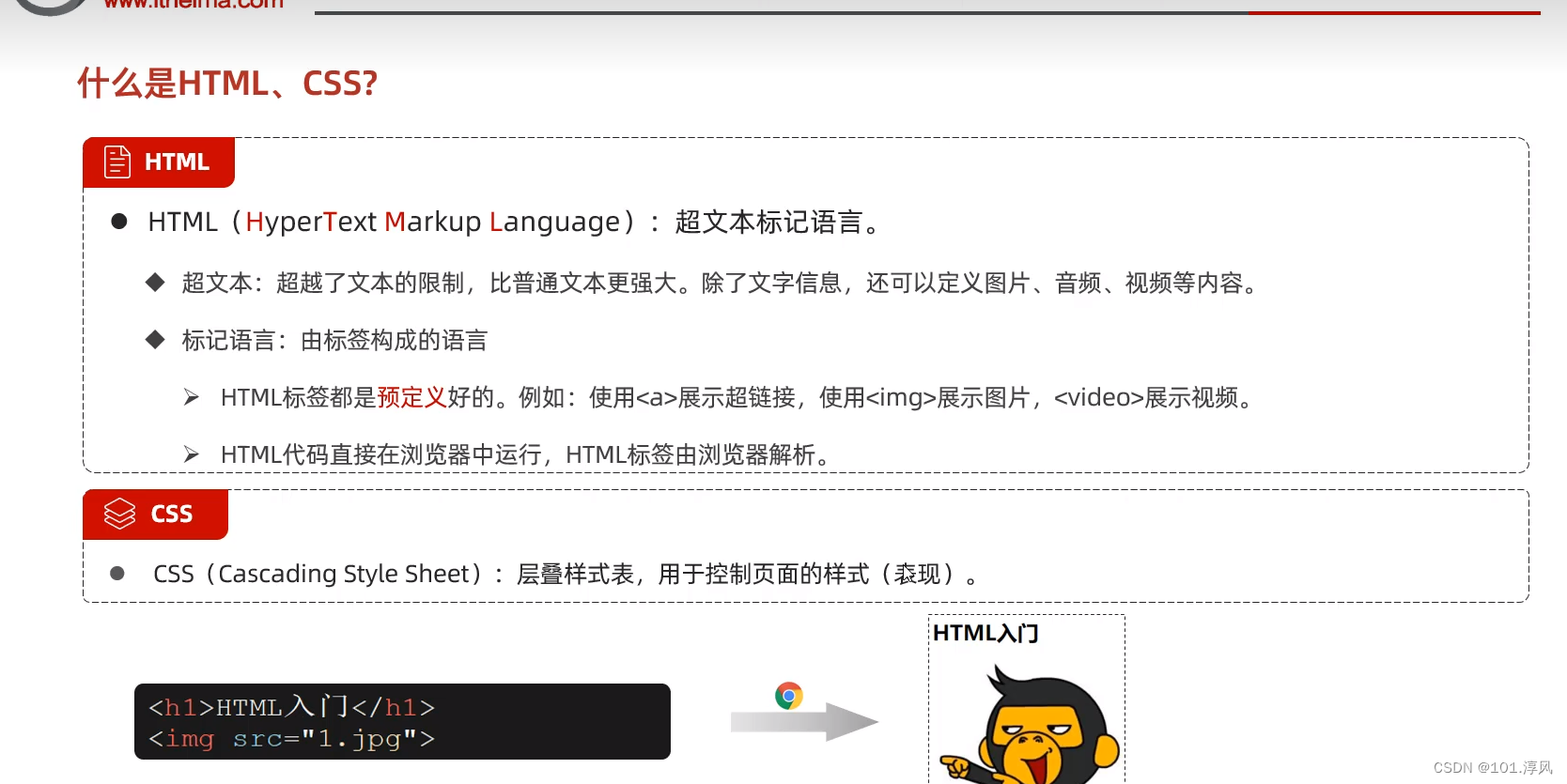 javaWeb-Day01-HTML-快速入门-CSDN博客
