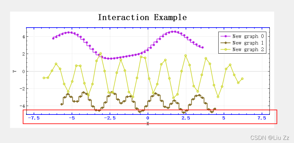 qcustomplot图例高级设置（interactions）_setinteractions-CSDN博客