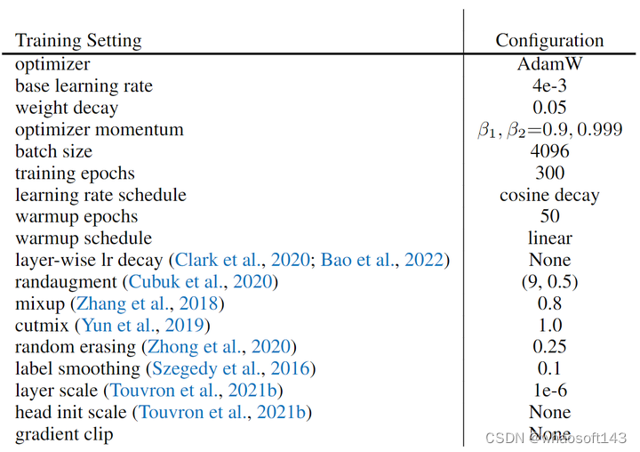 Weight Selection_selection weight-CSDN博客