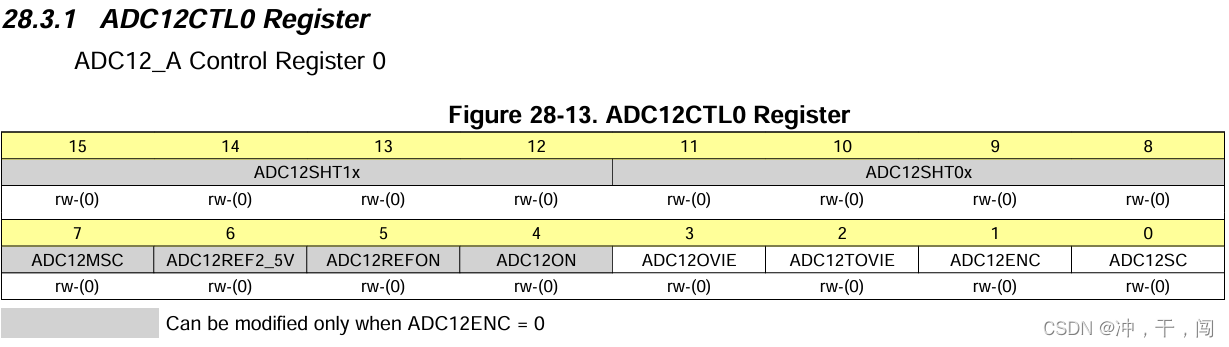MSP430—ADC_msp430 adc-CSDN博客