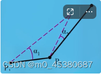 GIS 3.地理空间数据的组成与特征-CSDN博客