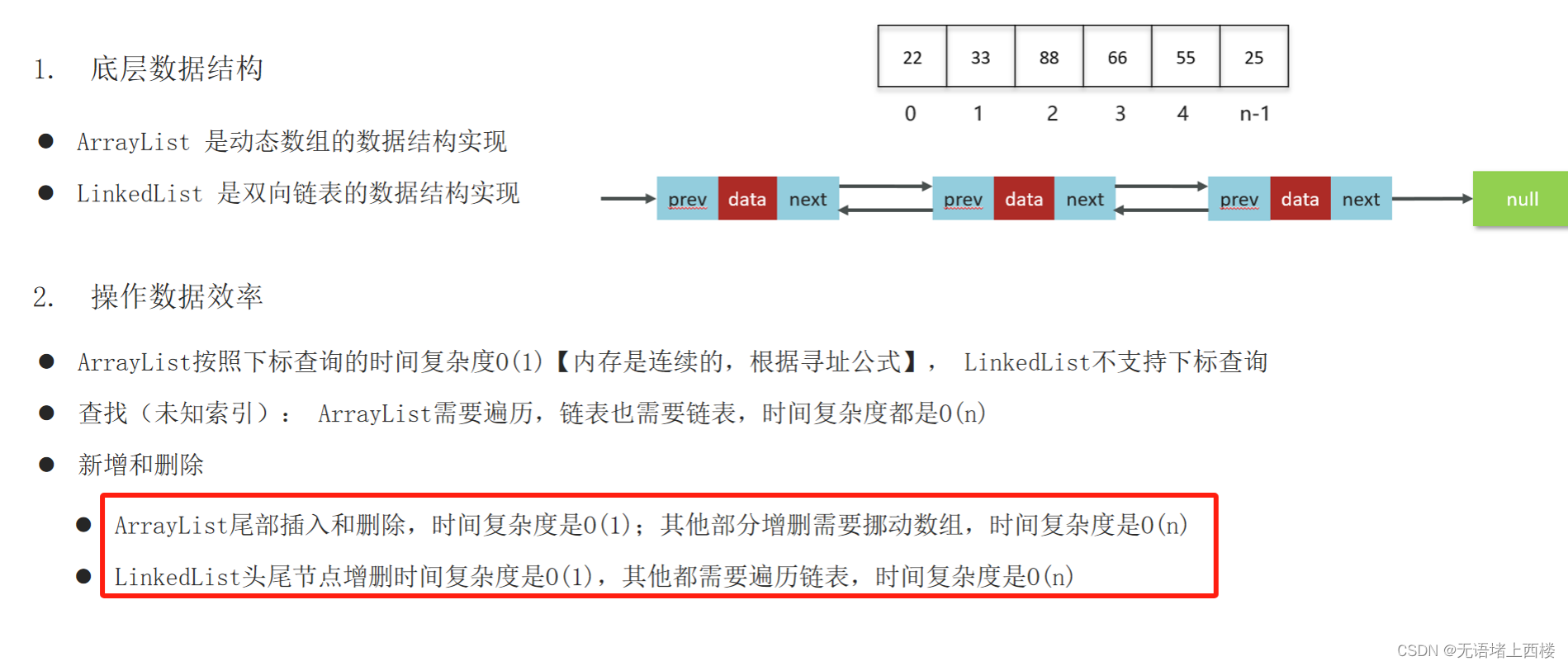 ArrayList和linkedList的区别-CSDN博客