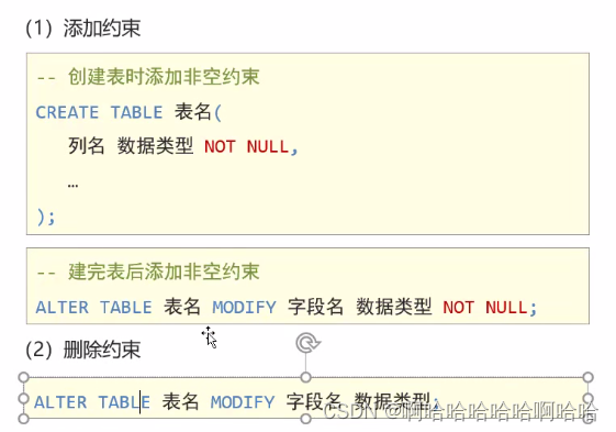 黑马java Javaweb Mysql数据库设计和多表操作java网站设计数据库多表设计 Csdn博客