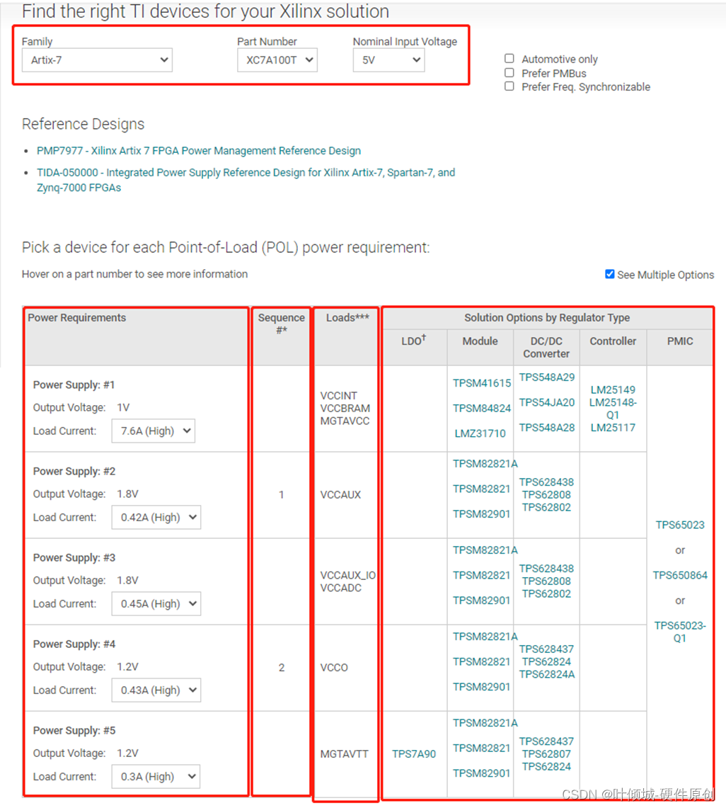 S3-FPGA-A7板级电源硬件实战_xilinx a7 芯片电源-CSDN博客