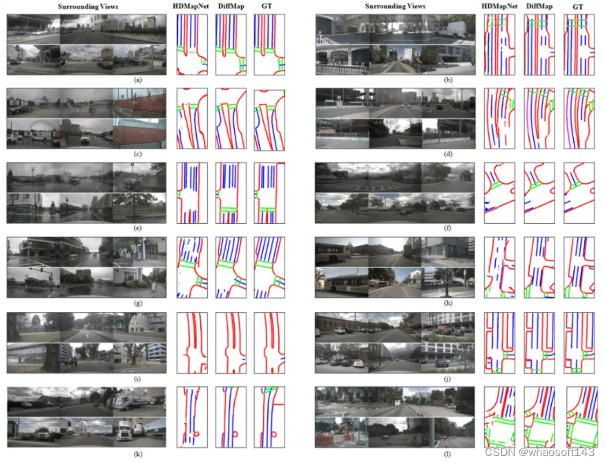 DiffMap_difmap-CSDN博客