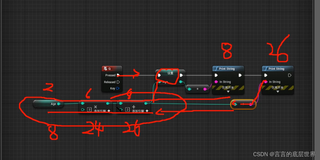 1.33.强类型语言（数据类型）_int 1.33-CSDN博客