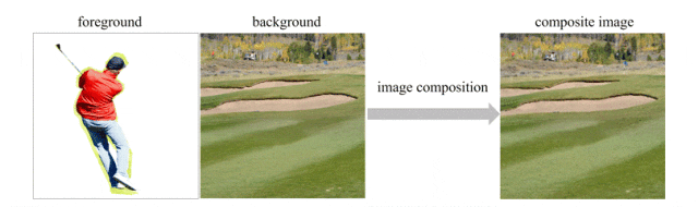 ControlCom-Image-Composition_controlcom: controllable image composition using d-CSDN博客