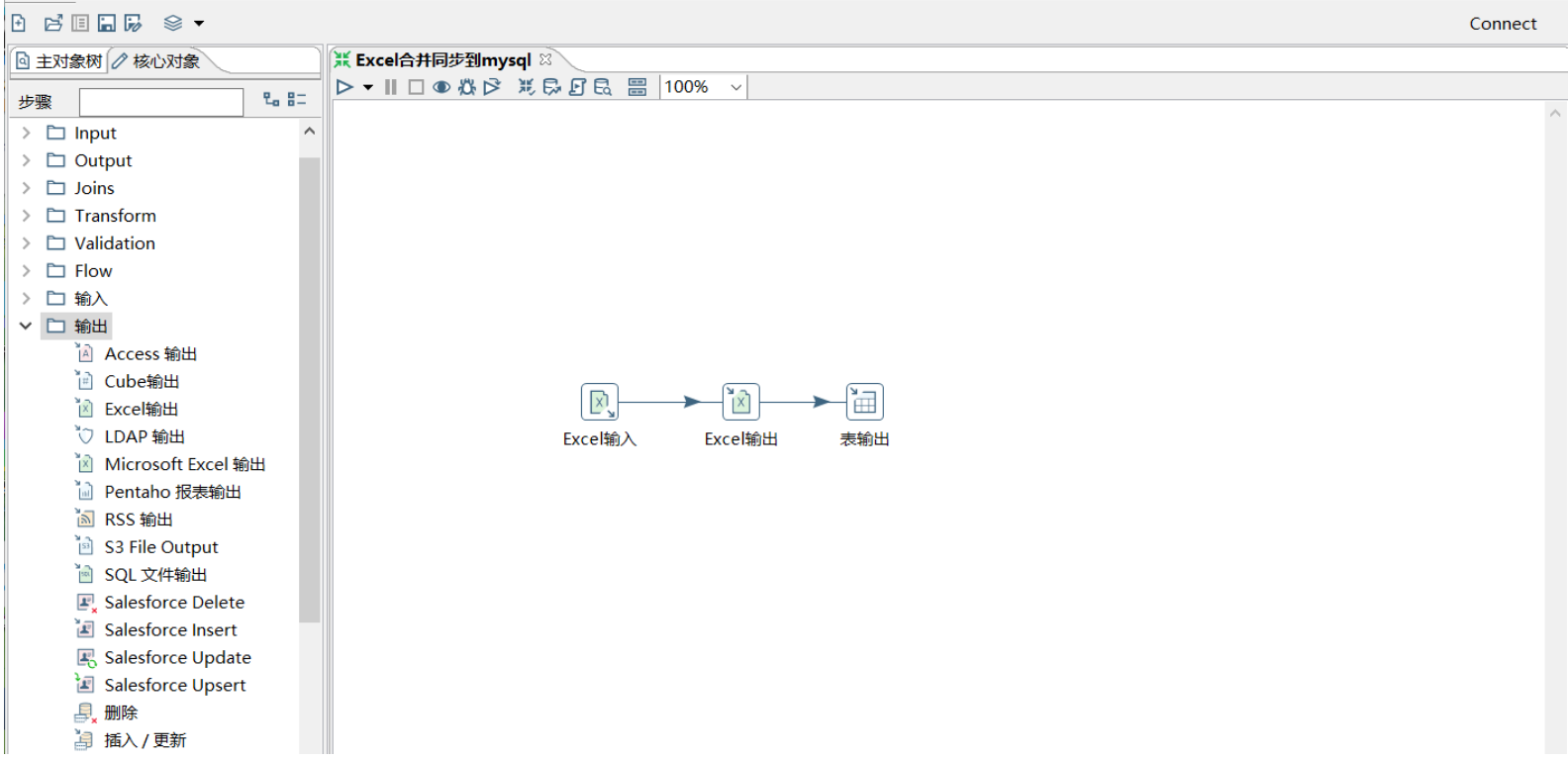 解锁ETLCloud中Kettle的用法_etlcloud 开源-CSDN博客