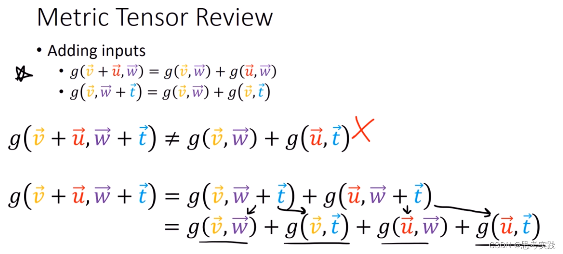 Type of Tensor:Bilinear Forms-CSDN博客