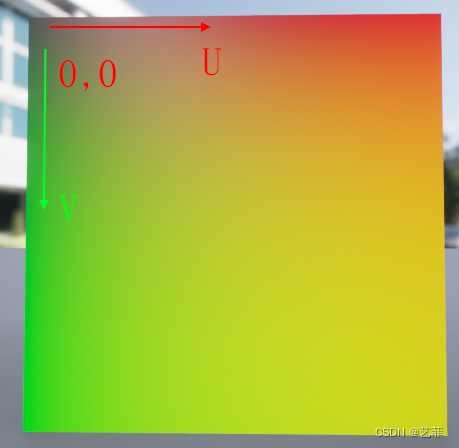 Shader Graph21-UV投影cubemap_shader graph 模型投影-CSDN博客