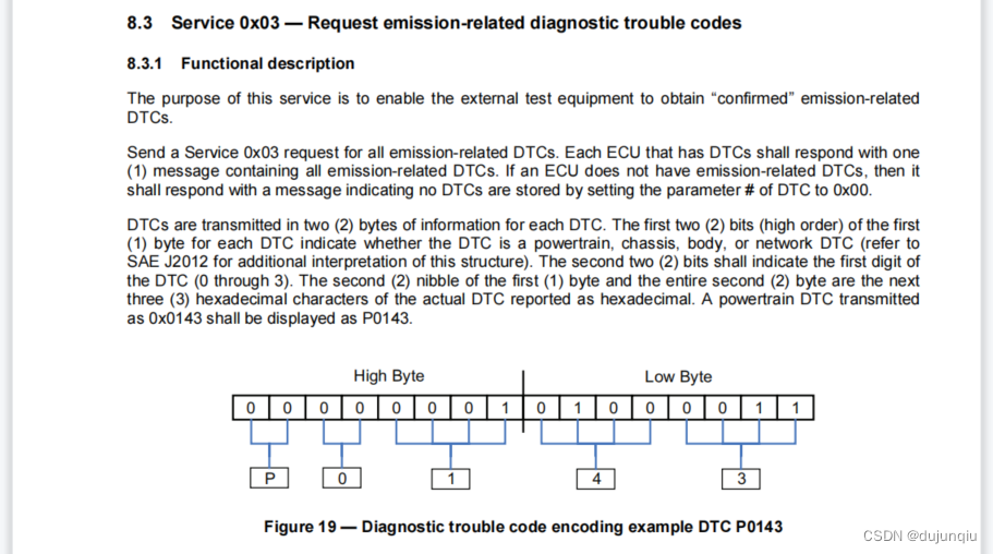 ISO-15031/ISO-15765 诊断说明_iso15031-CSDN博客